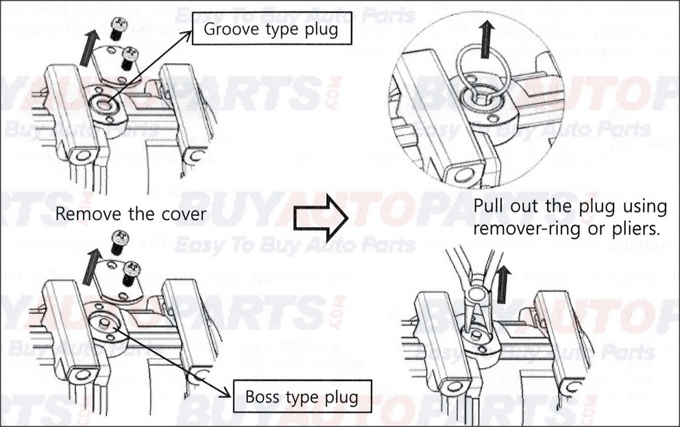 AC Speed Sensor Installation