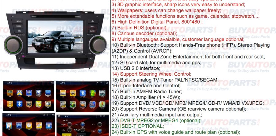 Aftermarket In-Dash Navigation System