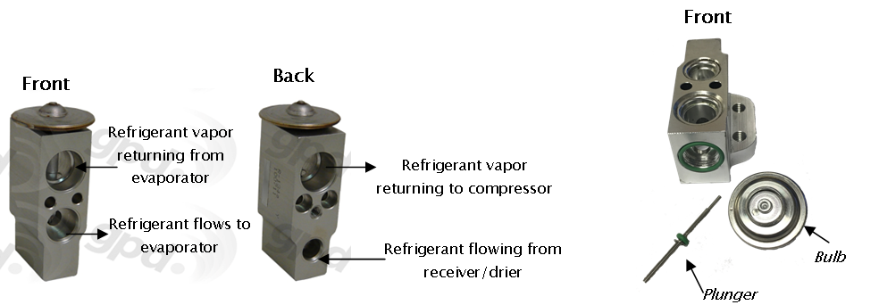 What Are Expansion Valves? - Buy Auto Parts